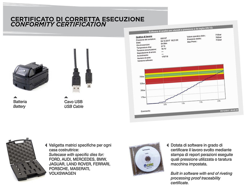 Aluminum Self Piercing Rivet Gun | Ford Approved CMO Self Piercing ...