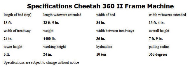 Star-A-Liner Cheetah 360 Frame Machine - Star-A-Liner Cheetah 360 Frame ...