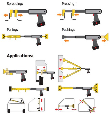 Product Spotlight: CMO Electro Power Car Body Alignment Tool - Pro Line ...